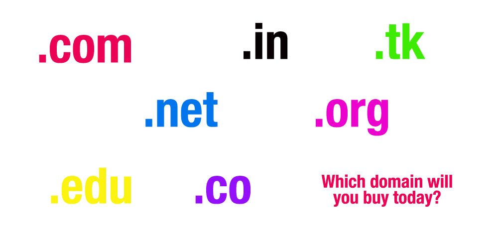 Domain Names And Internet Protocols Website Design India domain-names-and-internet-protocols-website-design-india